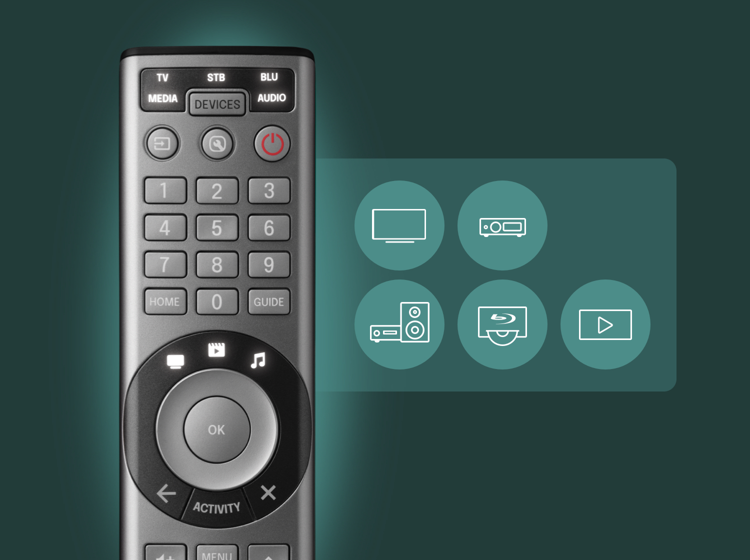 One For All Smart Control Pro 5 (URC7956)